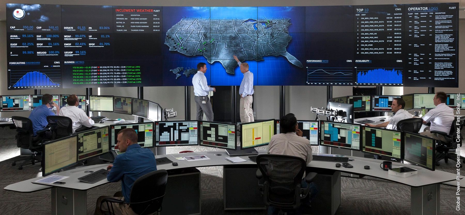 Darium Technologies