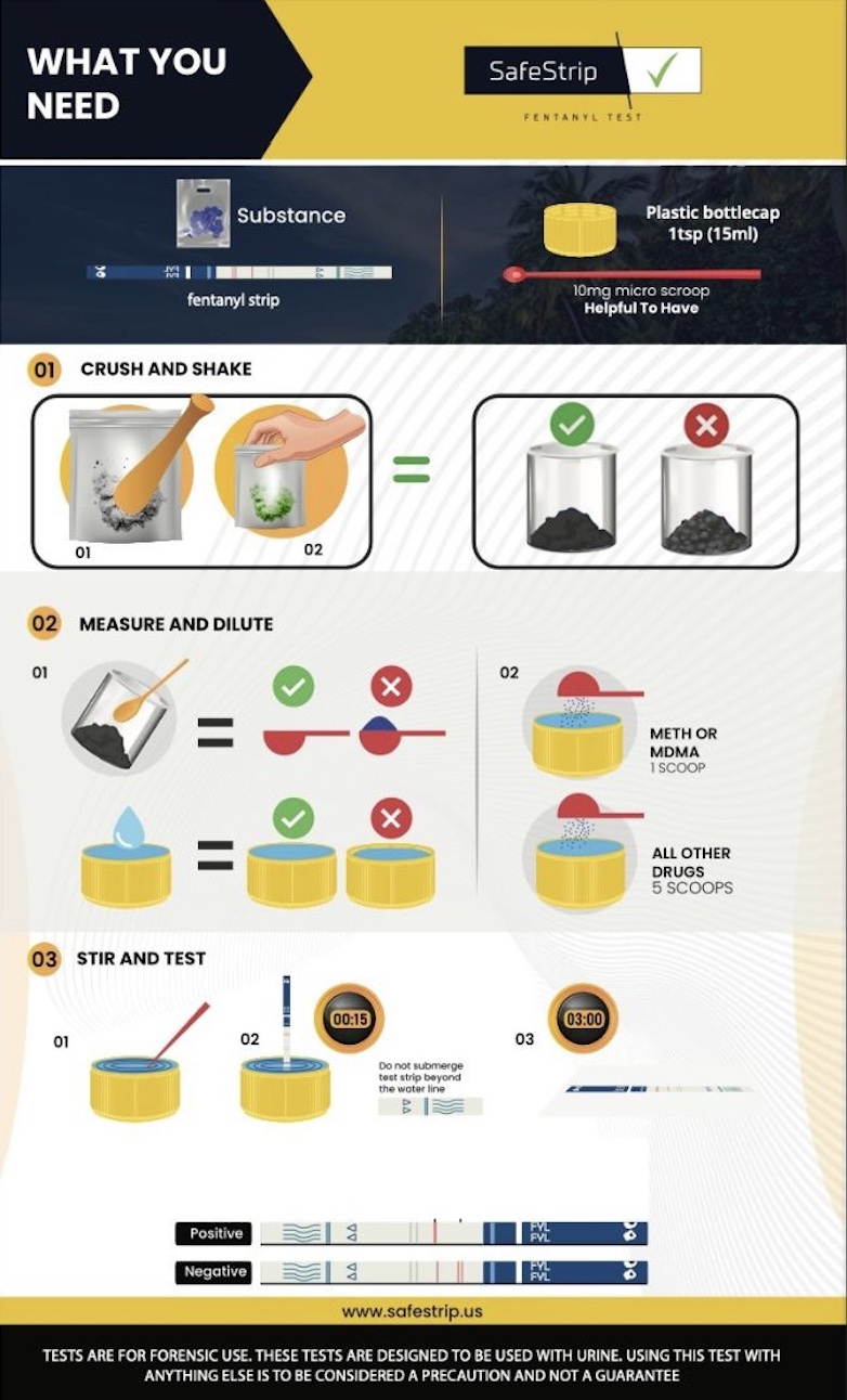 707 Supply - Fentanyl Test Strips, SafeStrip