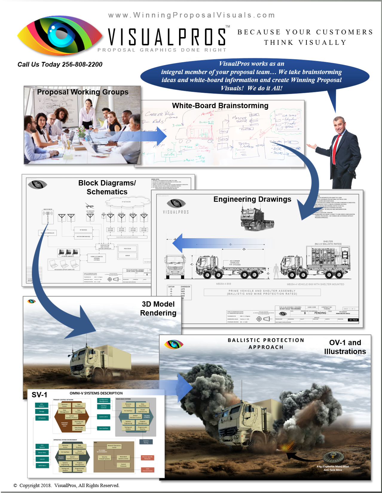 Downloads | VisualPros