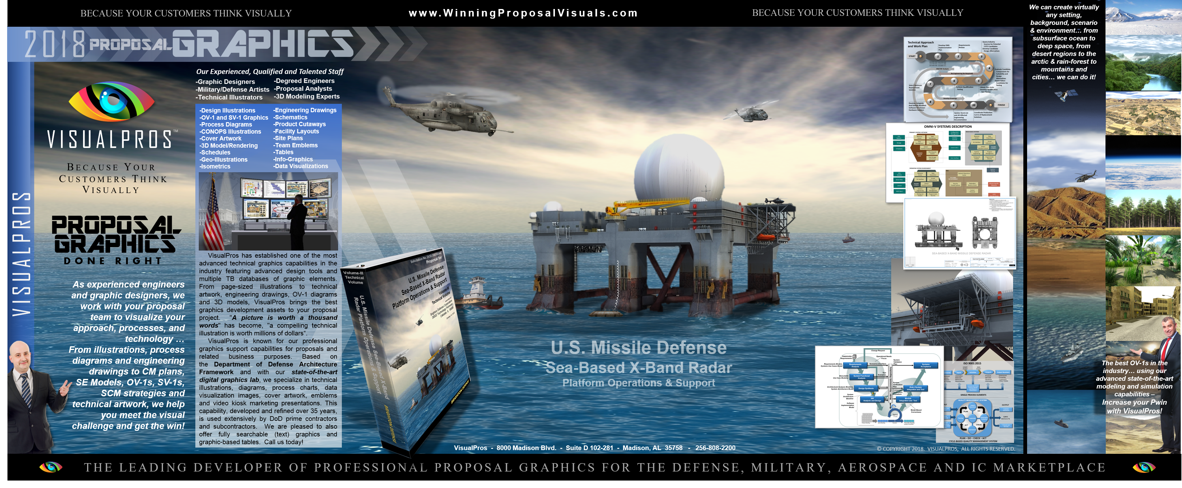 Downloads Visualpros