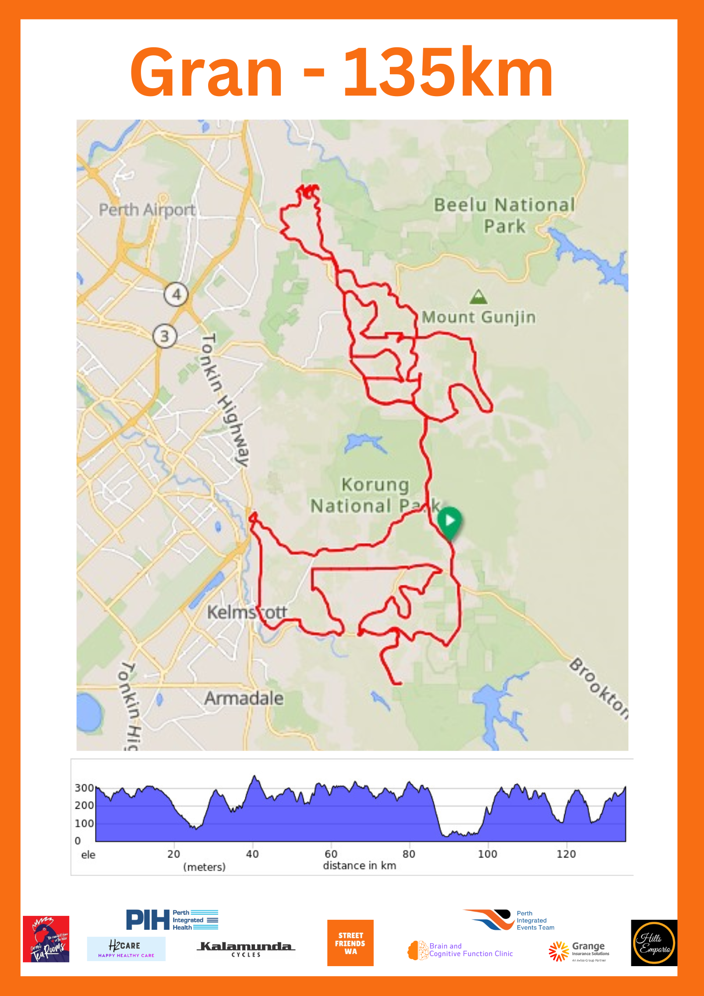 Perth Hills Gran Fondo