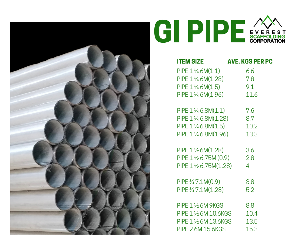 GI PIPE