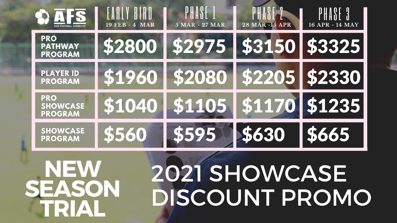 Asia Football Showcase - Football Trials, Soccer Trials in Asia