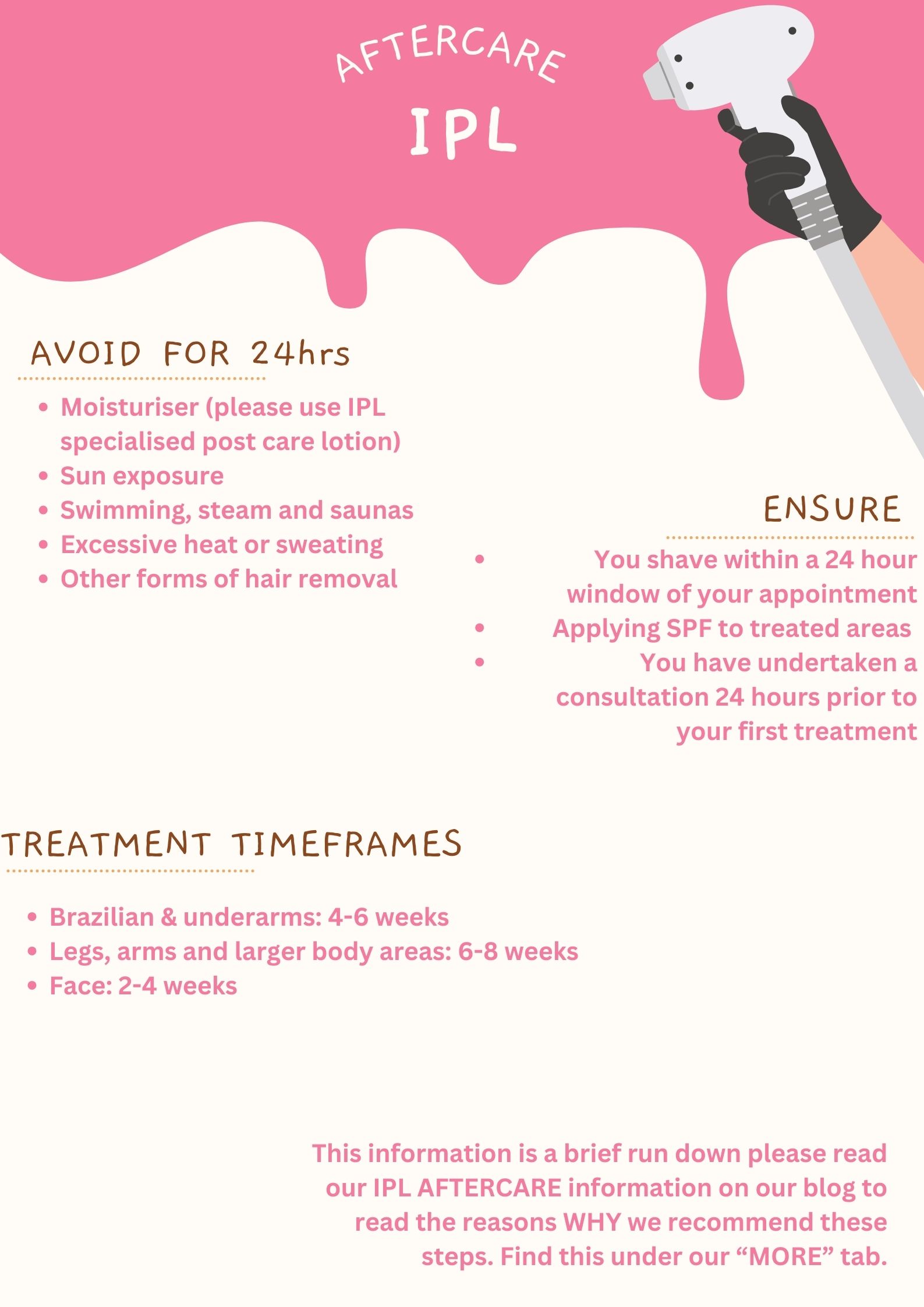 Waxing - waxologyCBR