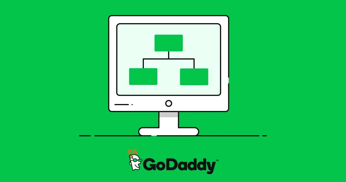 Reseller Program of Hosting, Domains & More - GoDaddy