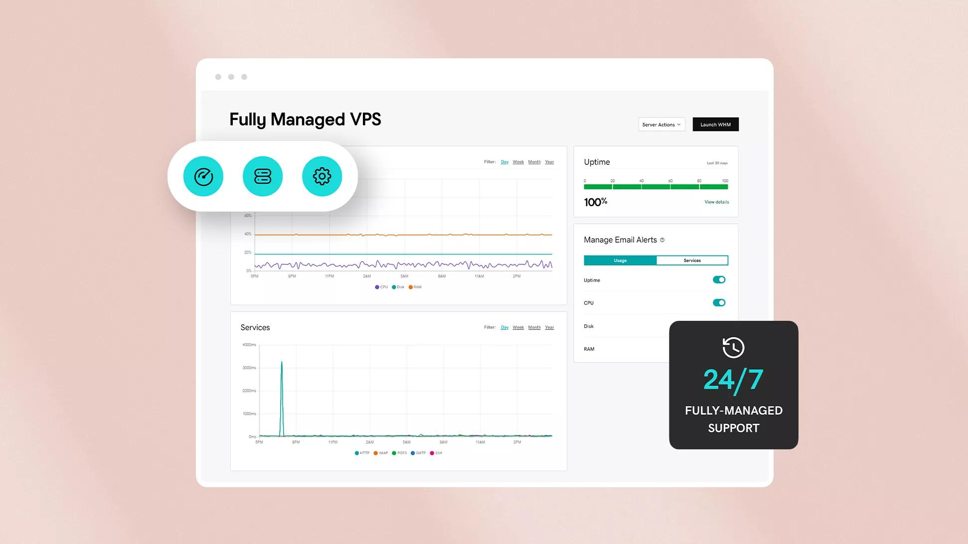 Fully Managed VPS | Secure, Reliable Hosting with 24/7 Support - GoDaddy AE Fully Managed VPS | Secure, Reliable Hosting with 24/7 Support - GoDaddy AE