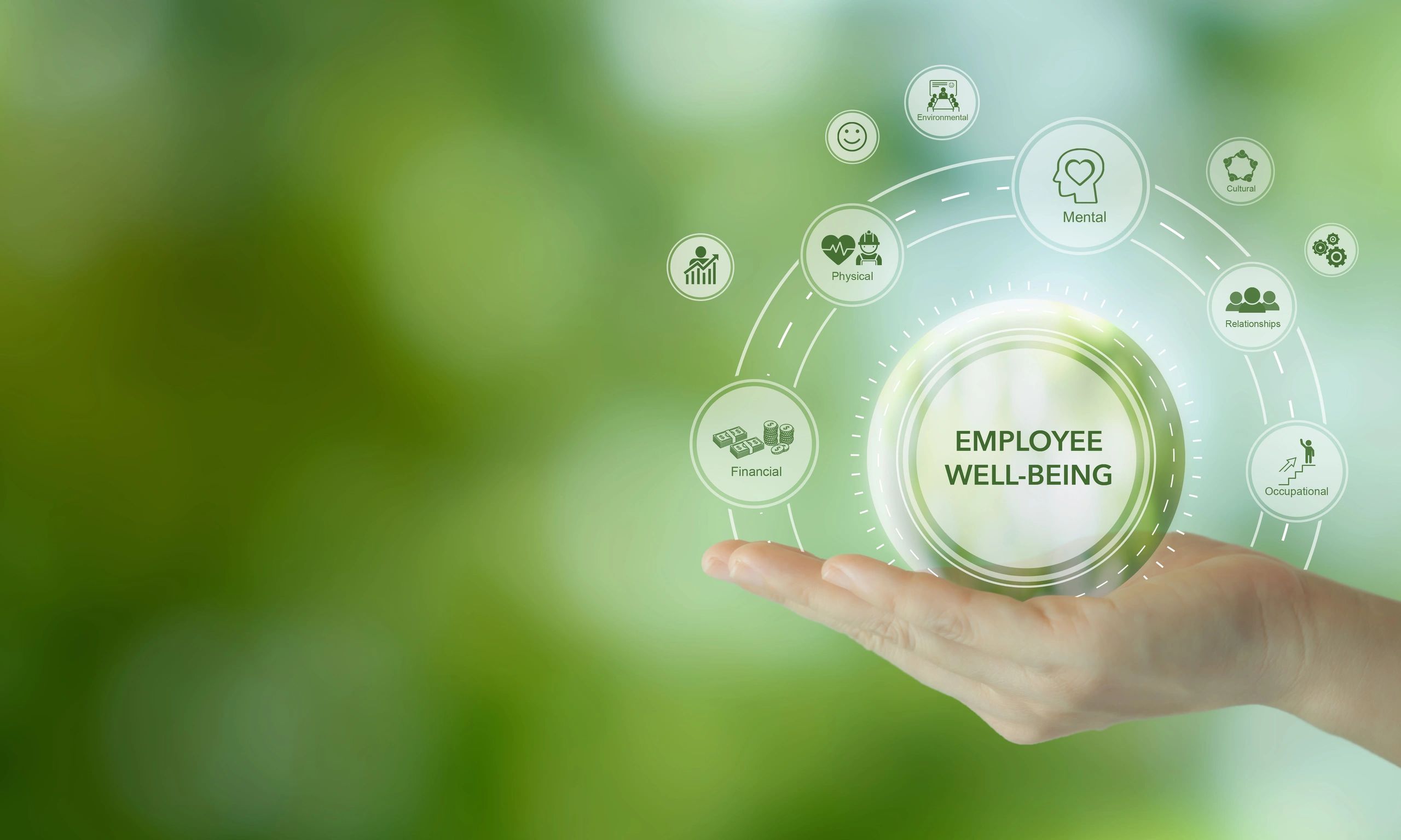 Heritage Health Employee Benefits Solutions