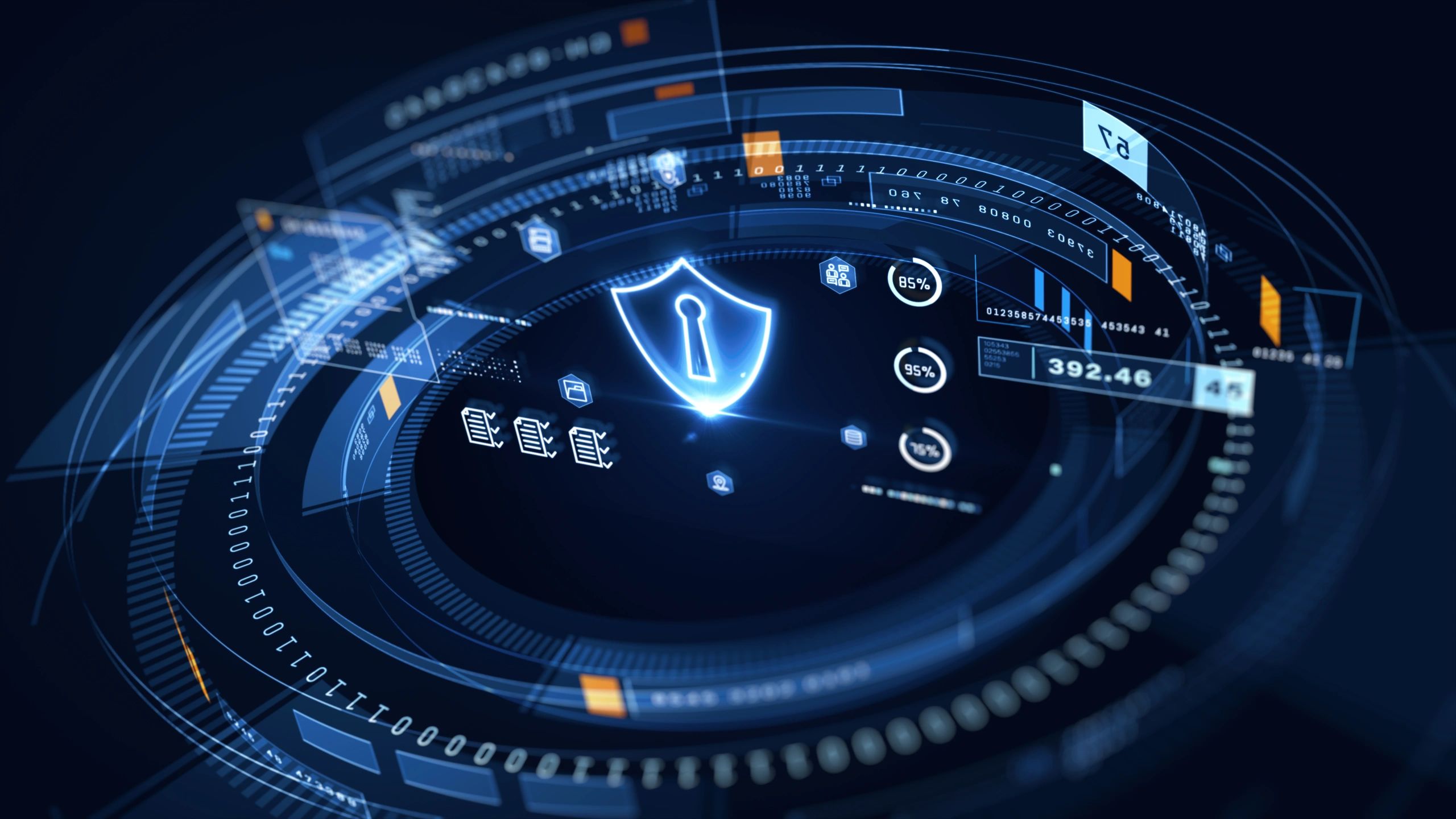 Digital Security Metrics