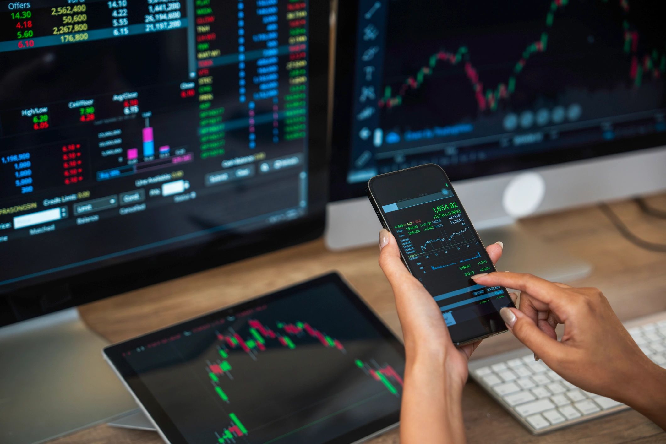 Learn to Trade Options with Expert Guidance