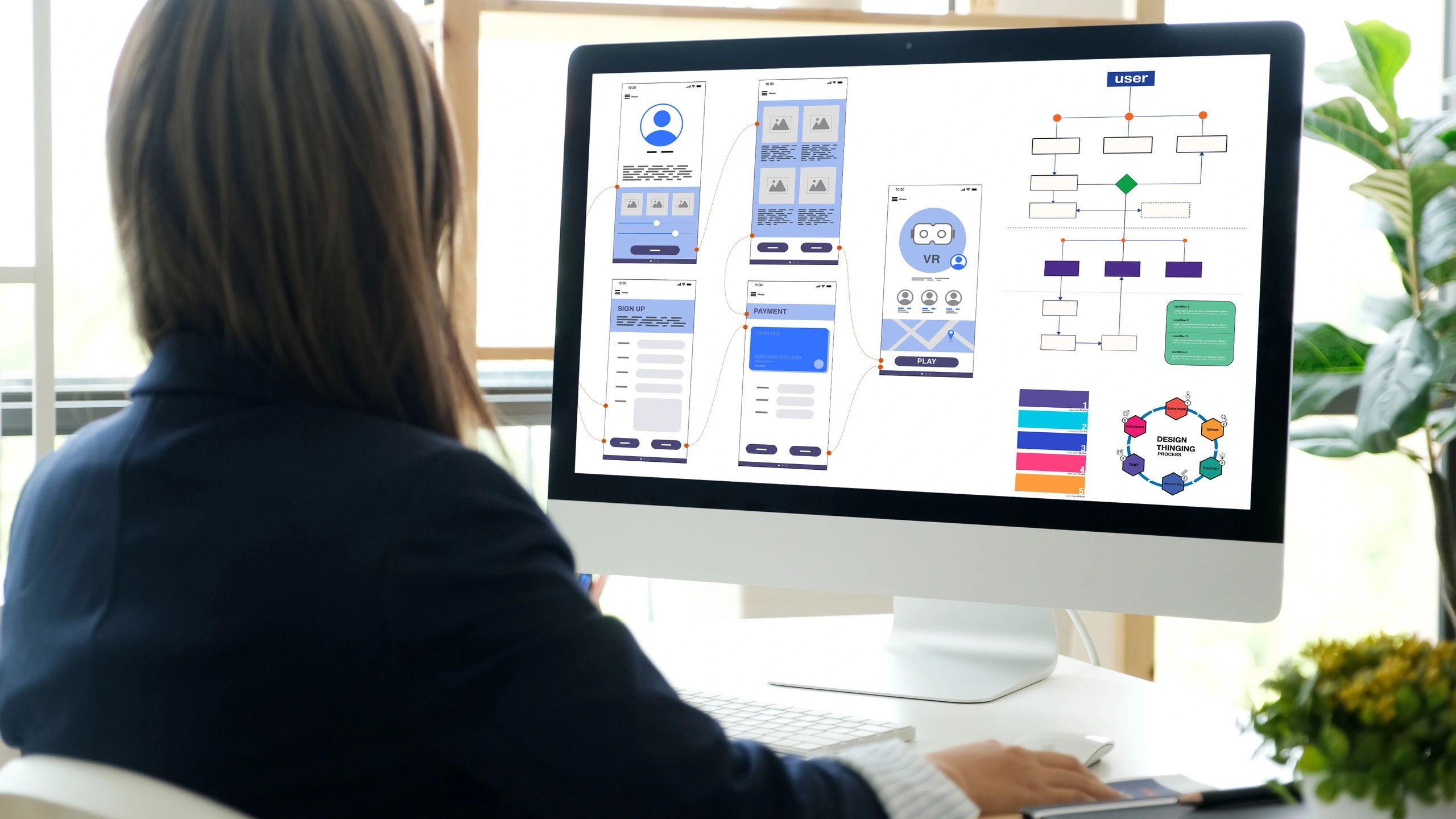 Skyward Creative Design