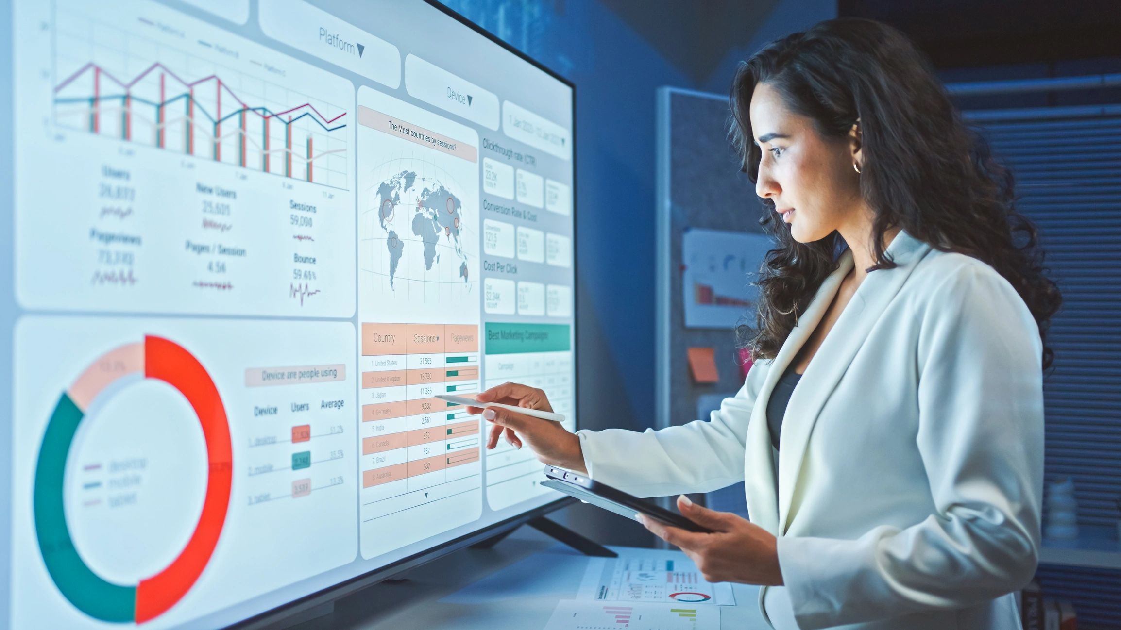 Mastering Data Analytics for Business Success