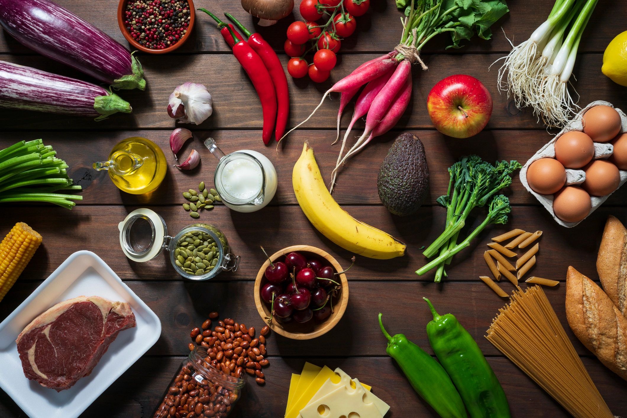 Smart Ordering & Inventory Management | Food Flow 360