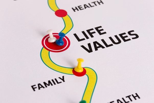 Embracing Values and OCD Treatment