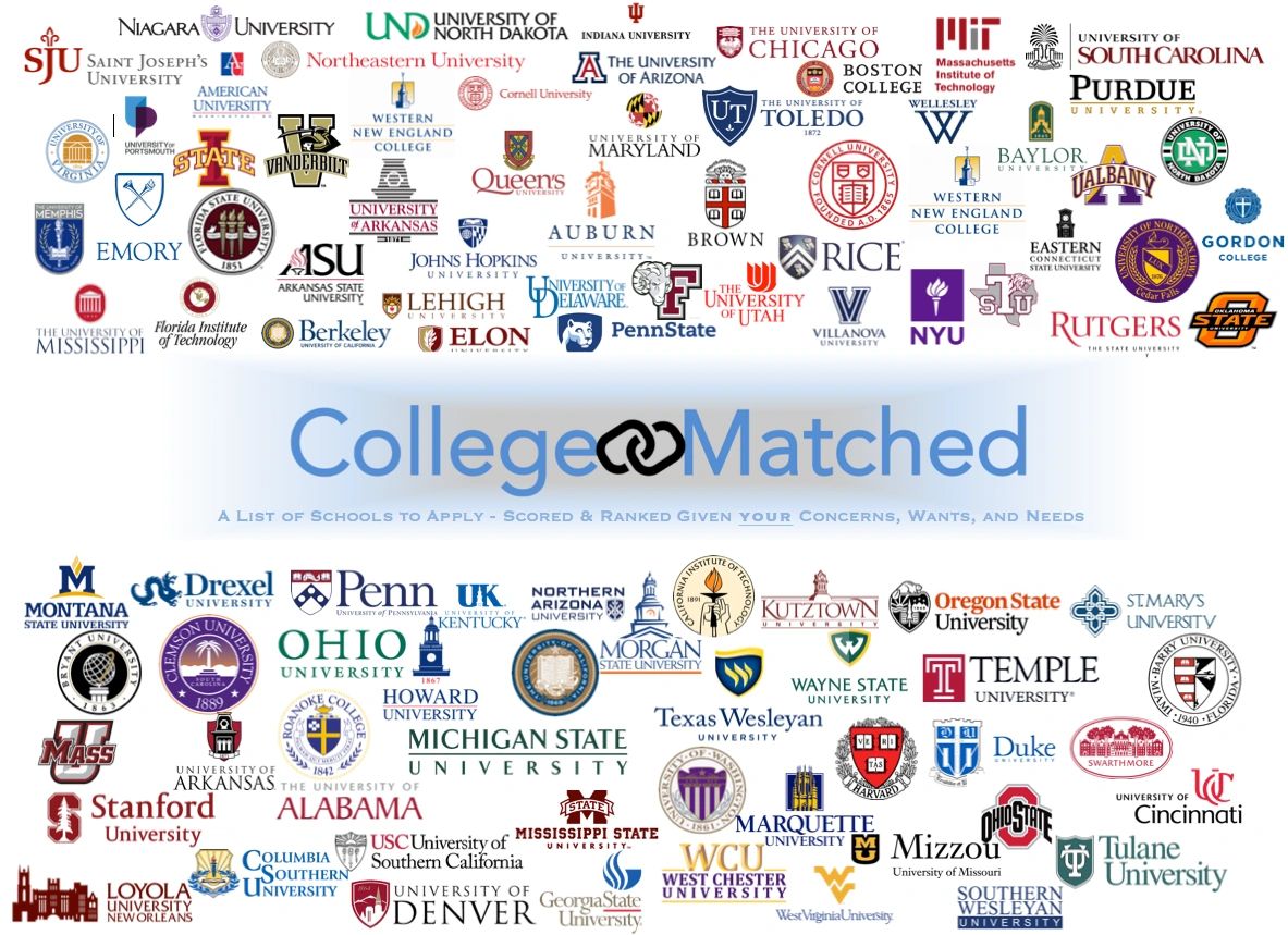 College🔗Matched - Prescreened, Colleges