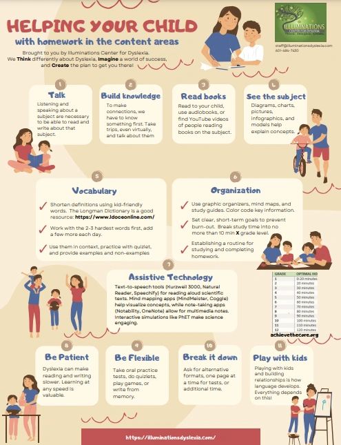 Homework Tips Infographic
