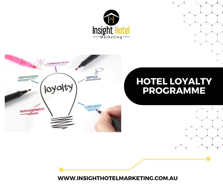 Creating A Hotel Loyalty Program