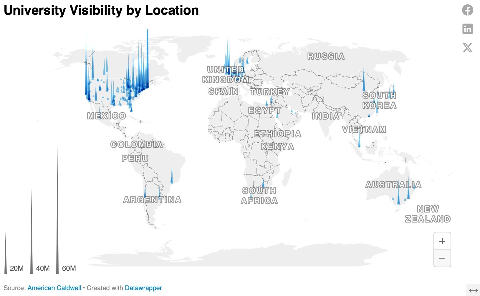 Illustrating University Visibility Around the World