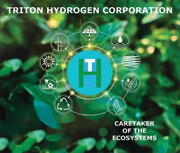 Triton Hydrogen Corporation - Clean Technology, Types of Renewable ...