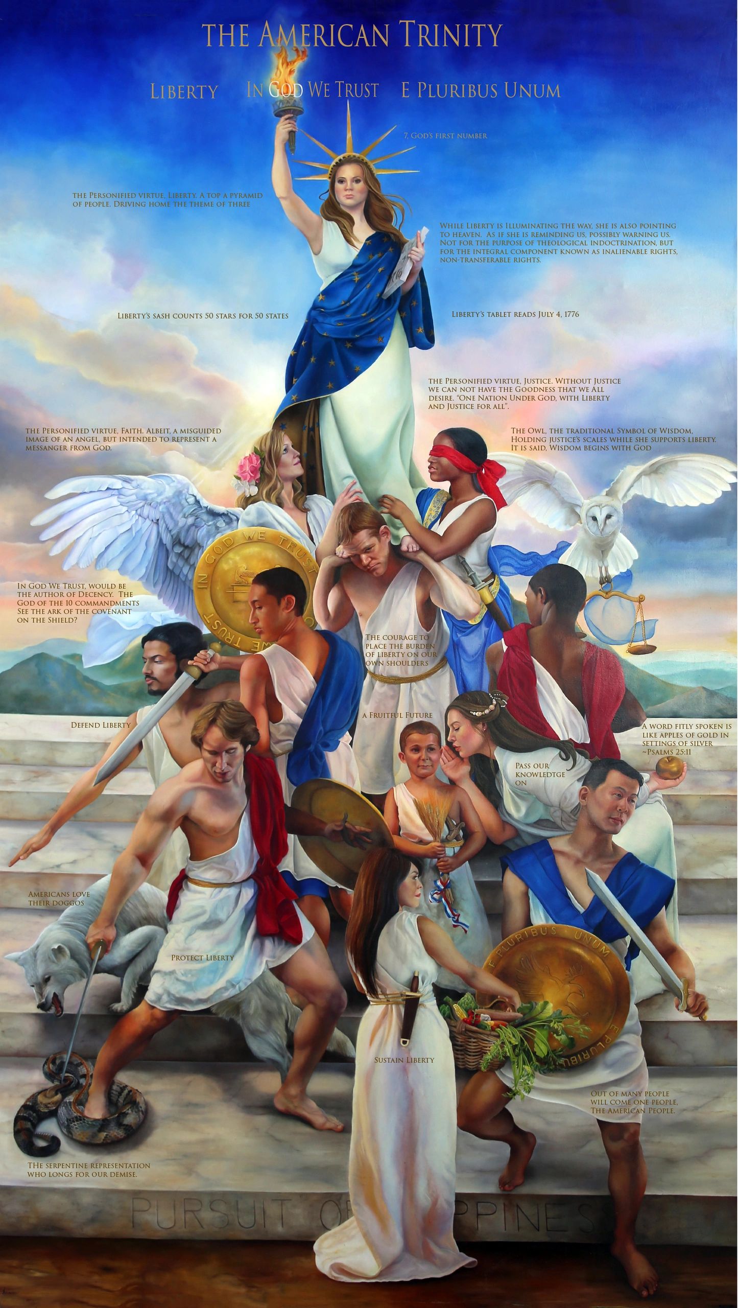 American Trinity Painting