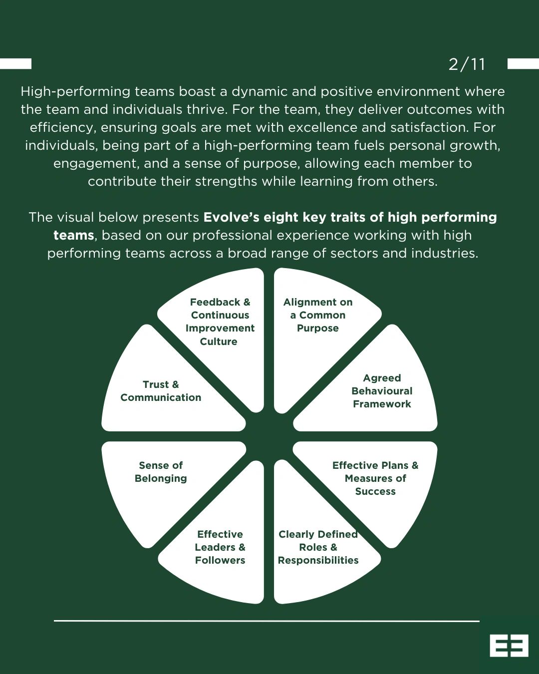 The key traits of high performing teams