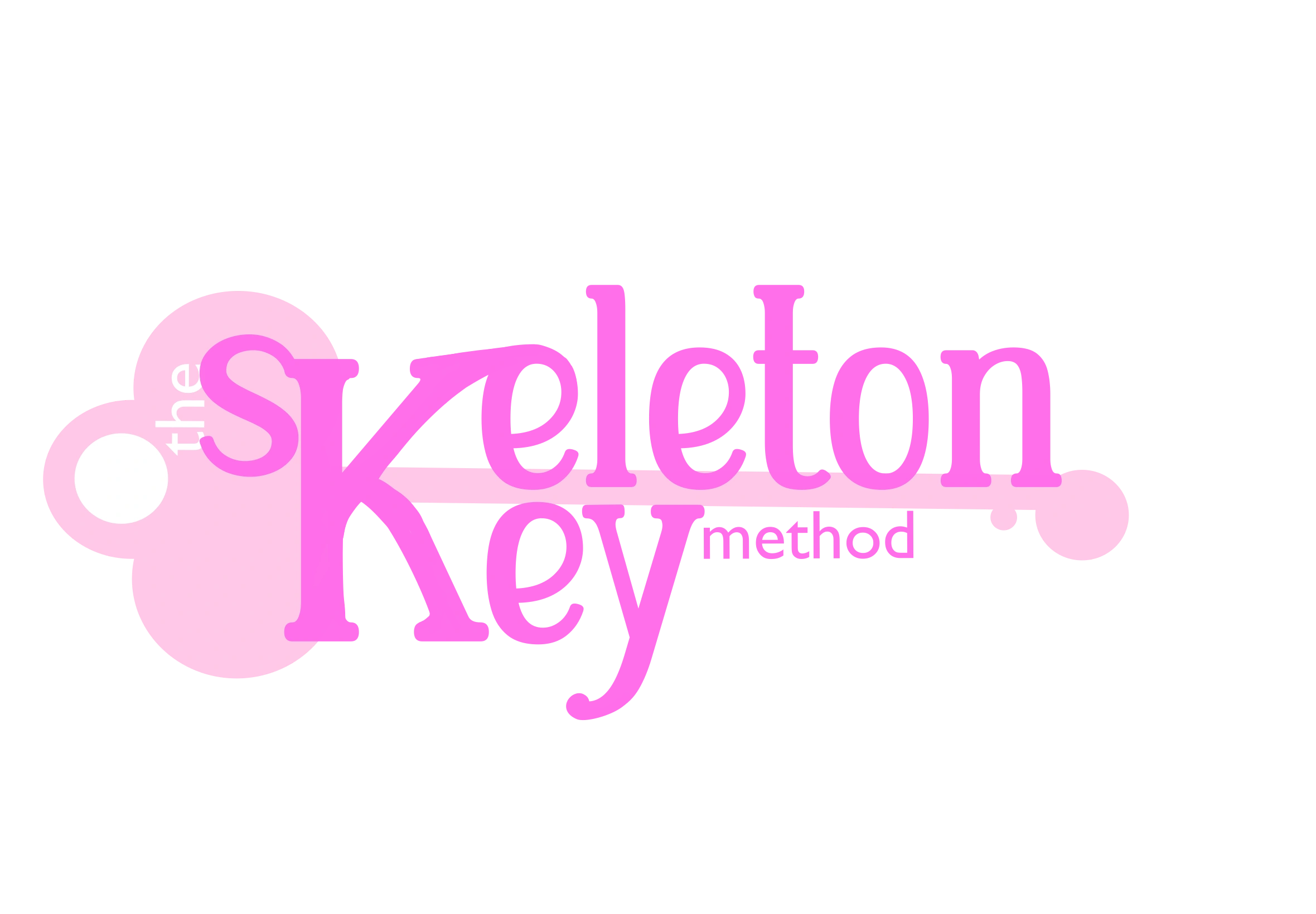 The Skeleton Key Method