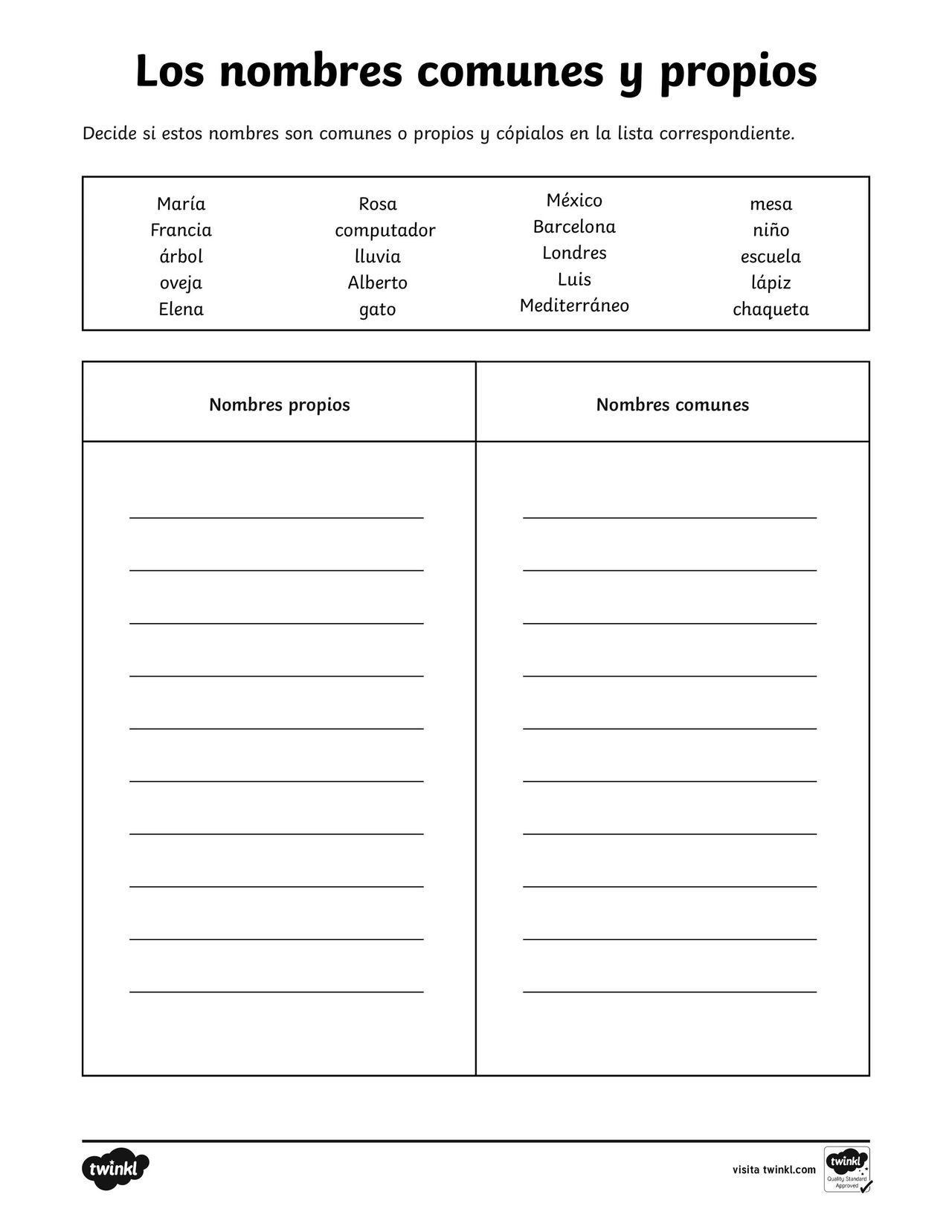 Sustantivos Comunes Y Propios Sustantivos Comunes Propios Individuales