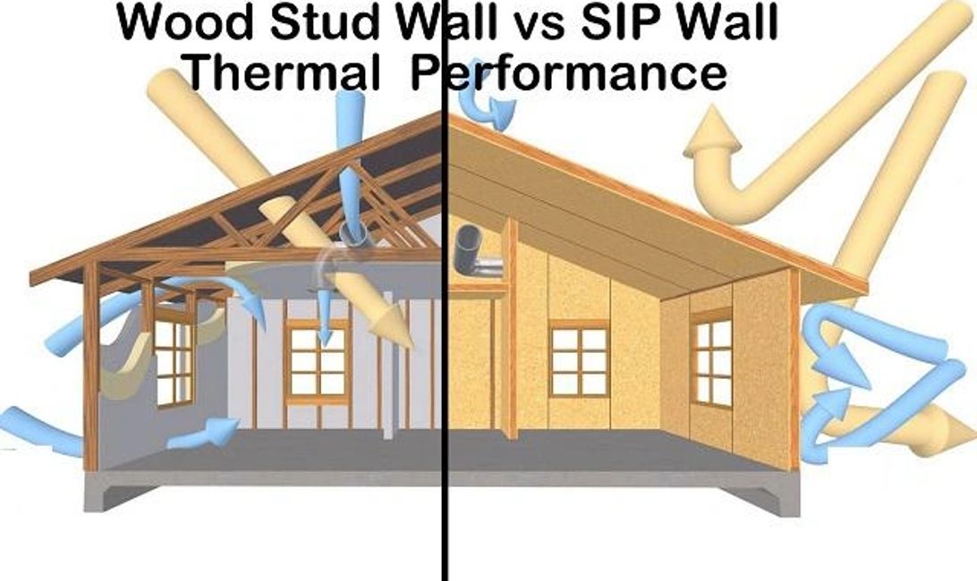 Blue Collar Construction & Engineering, Inc.