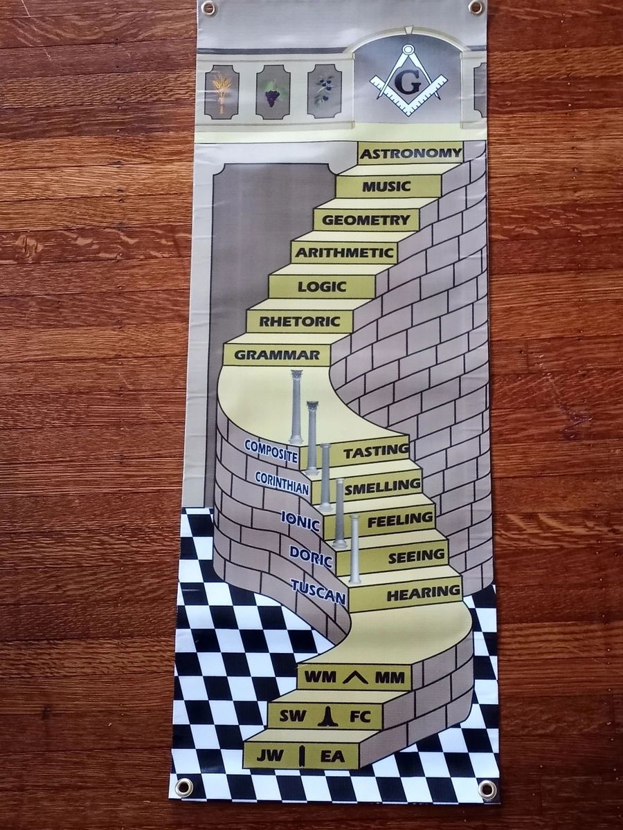 Middle Chamber Banner