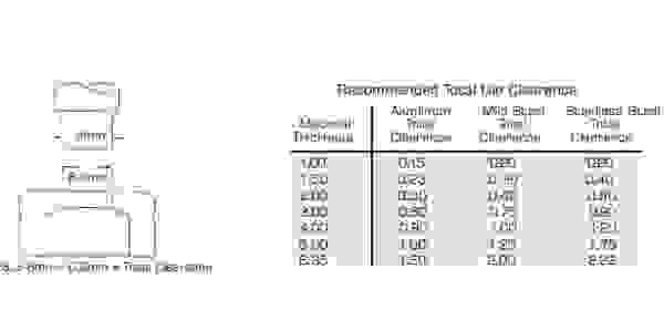 AMADA TOOLING - Thick Turret Tooling, Punch Press Tooling | AMADA TOOLING