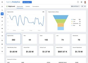 Integrated Security Consultants