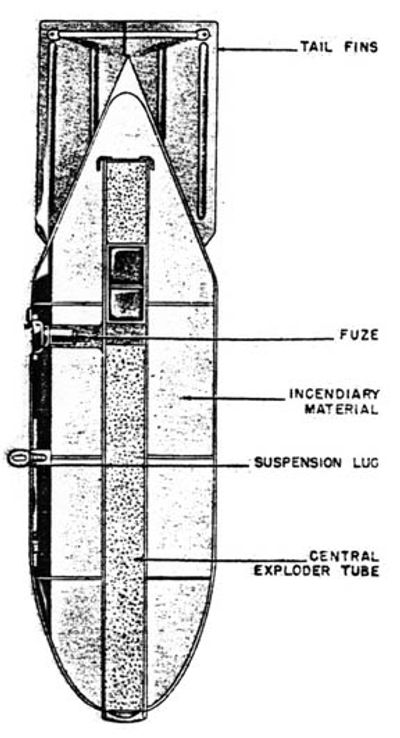 WW2 German bombs | Bombs Away Ltd