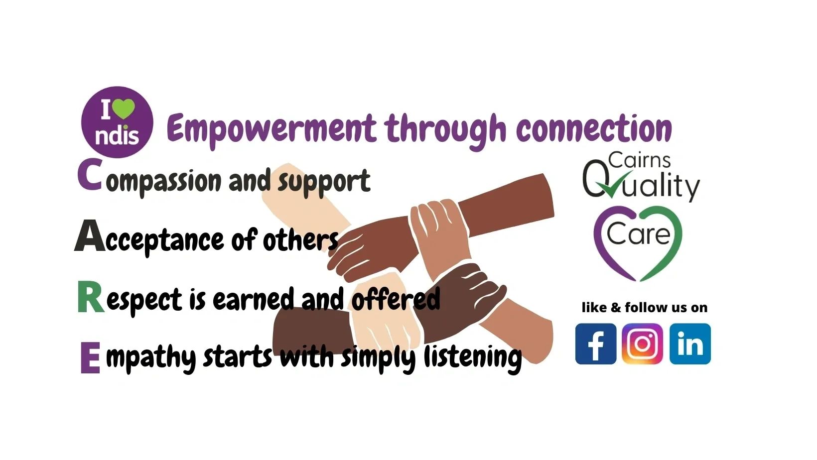 CAIRNS QUALITY CARE - Disability, Support Services