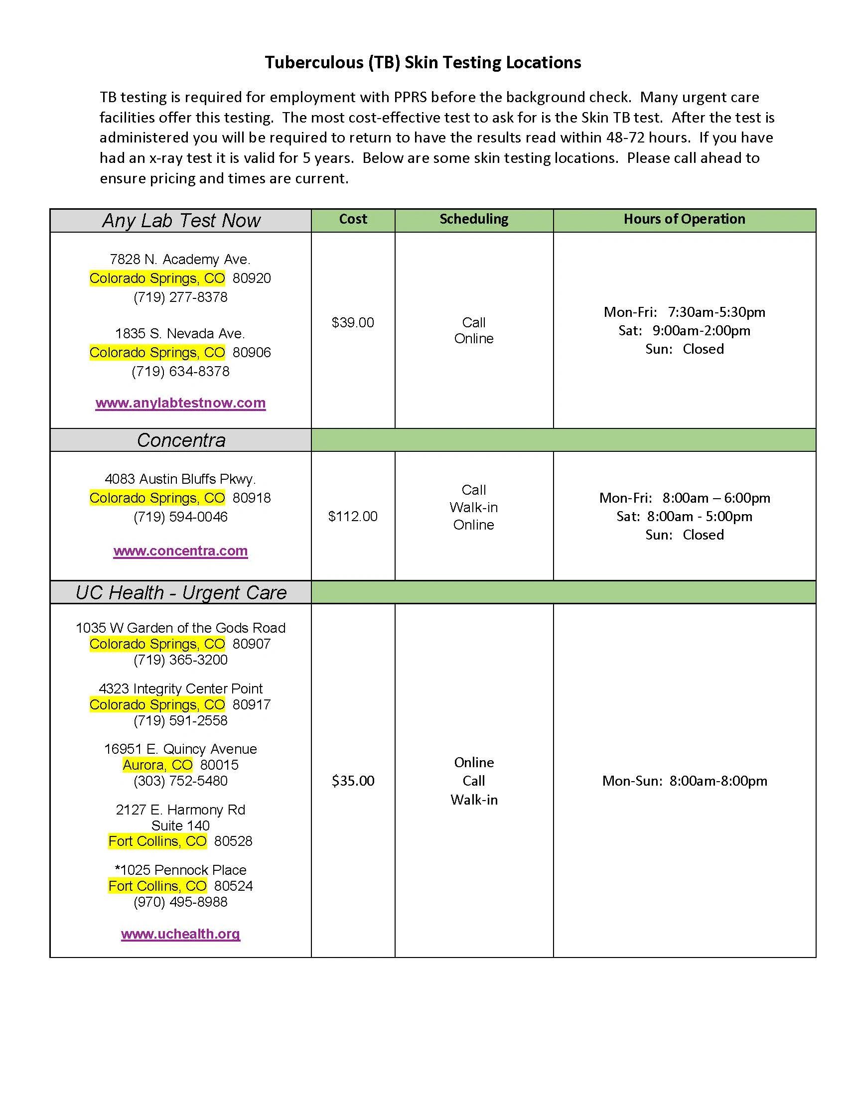 TB Test Locations and Prices
