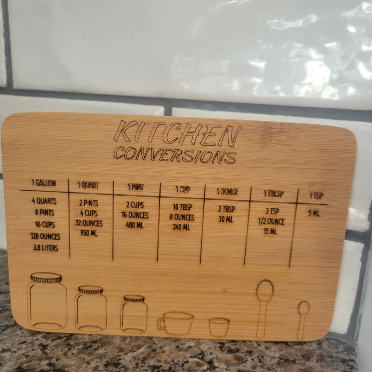 Kitchen Conversion Board