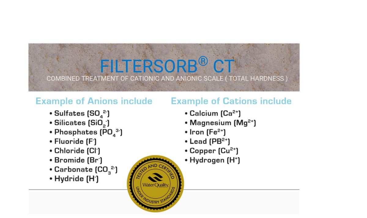 1 LITER FILTERSORB CT