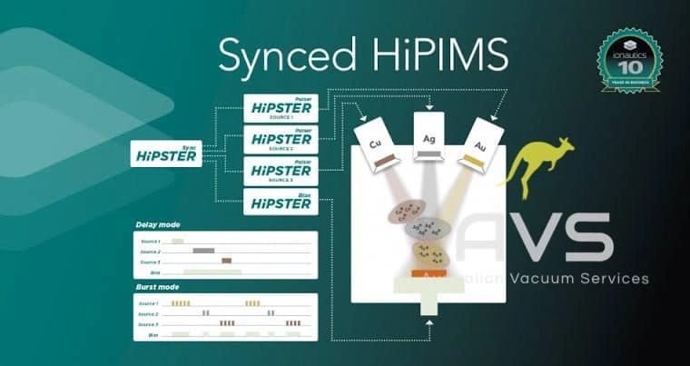 Ionautics HiPIMS power supplies