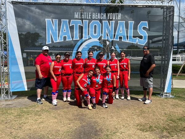 Fast Pitch Training - Velocity Softball Advance Training