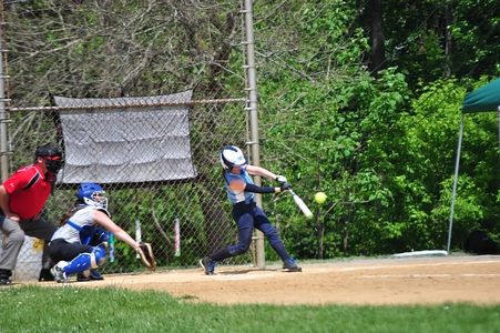 Fast Pitch Training - Velocity Softball Advance Training