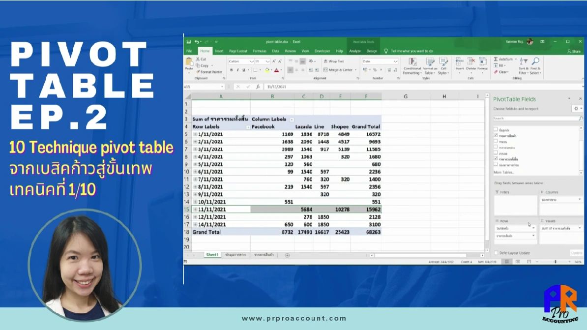 Pivot table EP.2 Format ตัวเลขและจำนวนเงิน การเปลี่ยนรูปแบบรายงาน
