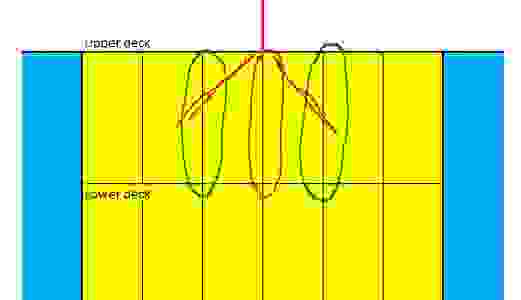 BulkheadsBuckling1 | Future of the ocean