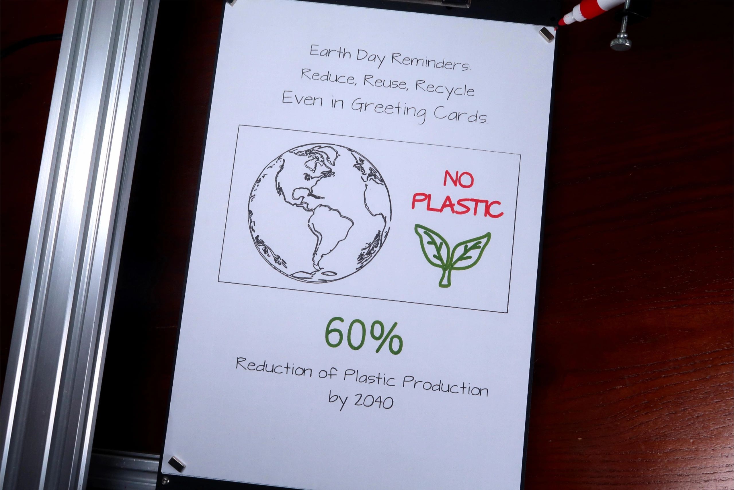 Earth Day 2024 Initiative to Reduce Plastic Usage in Card Making