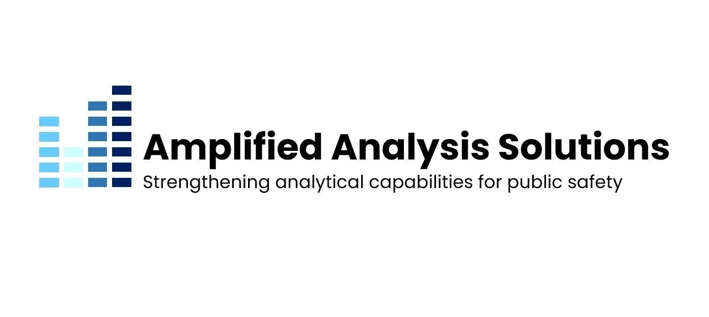Amplified Analysis Solutions