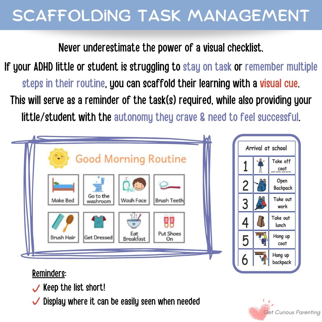 The Importance of Visual Cues