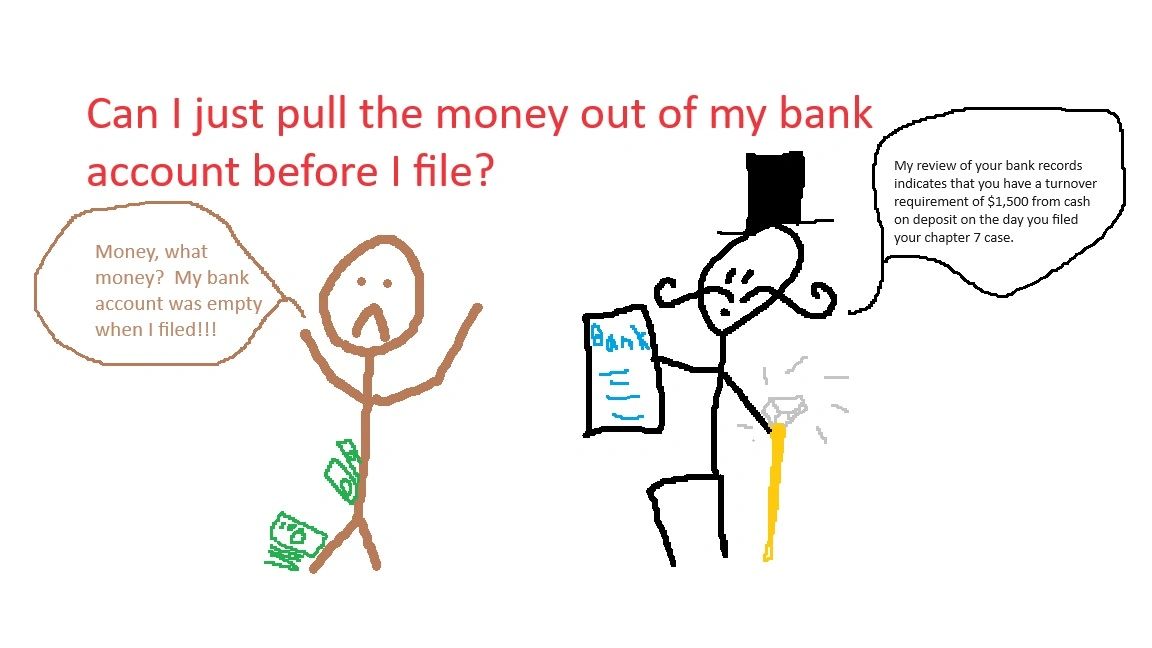 Can I just pull the money out of my bank before I file?