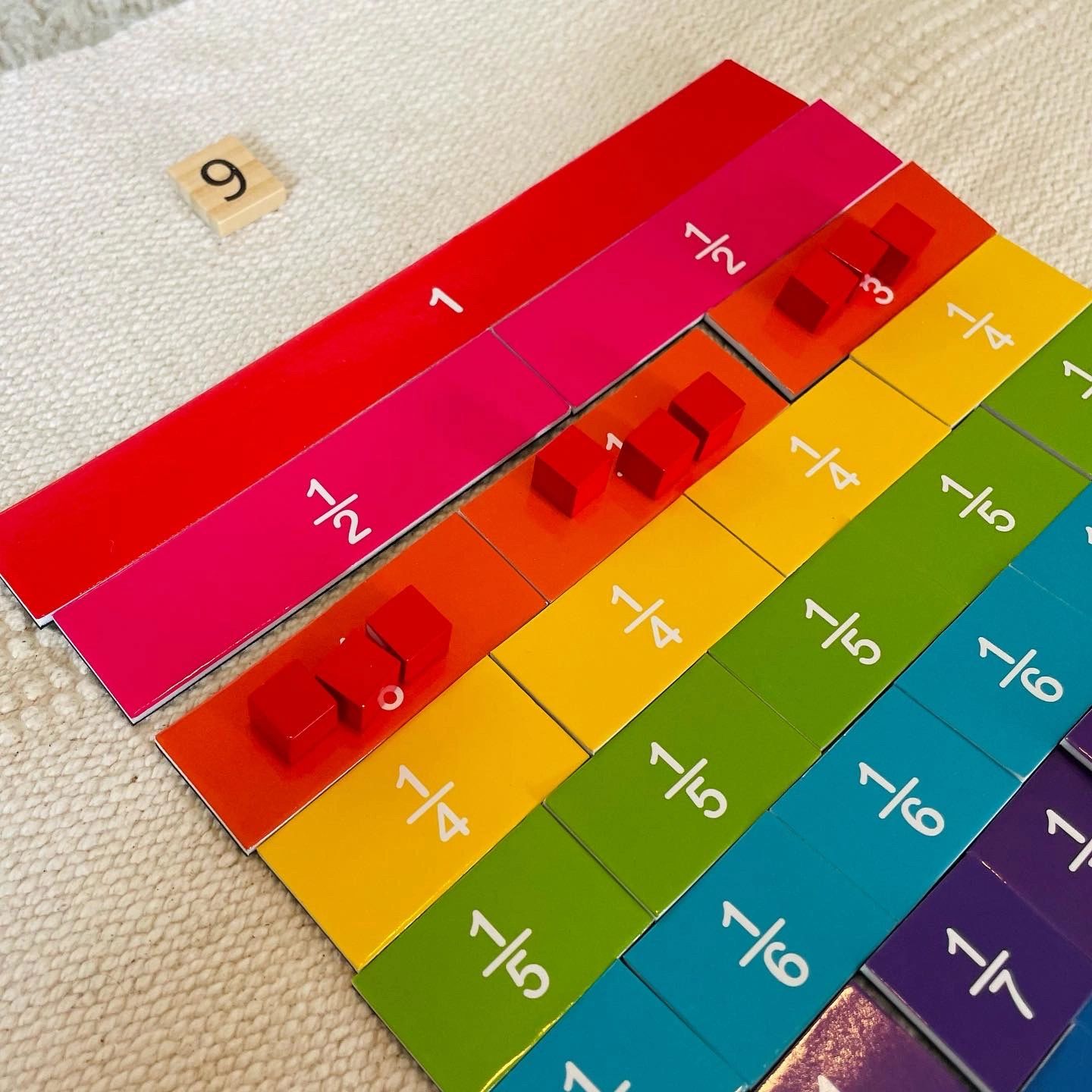 Fractions of a Set