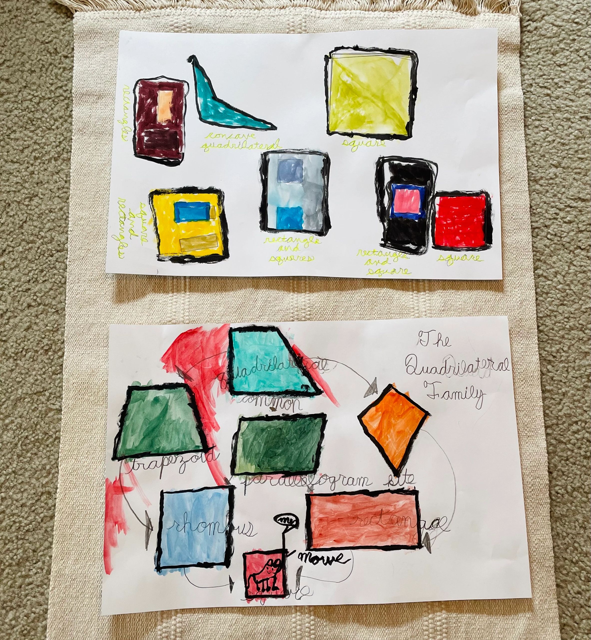 Quadrilateral Shapes For Kids