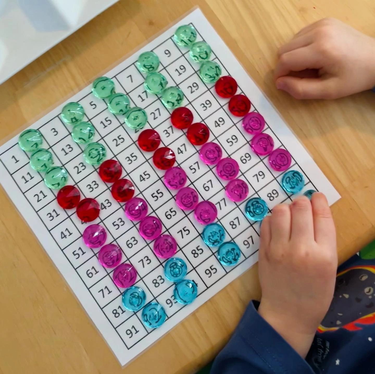 Skip Counting with the Hundred Board
