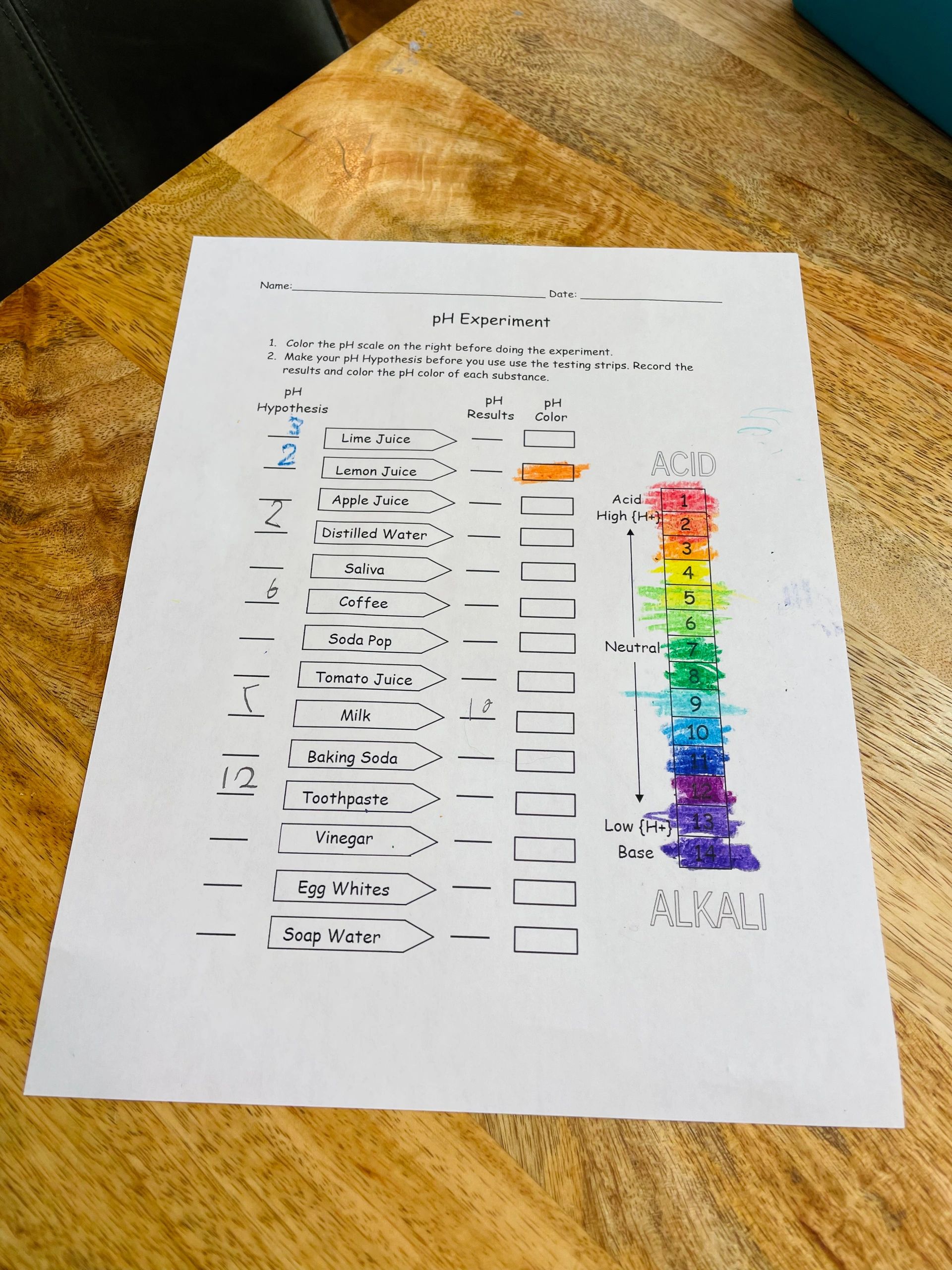 Ph Scale Worksheet For Kids