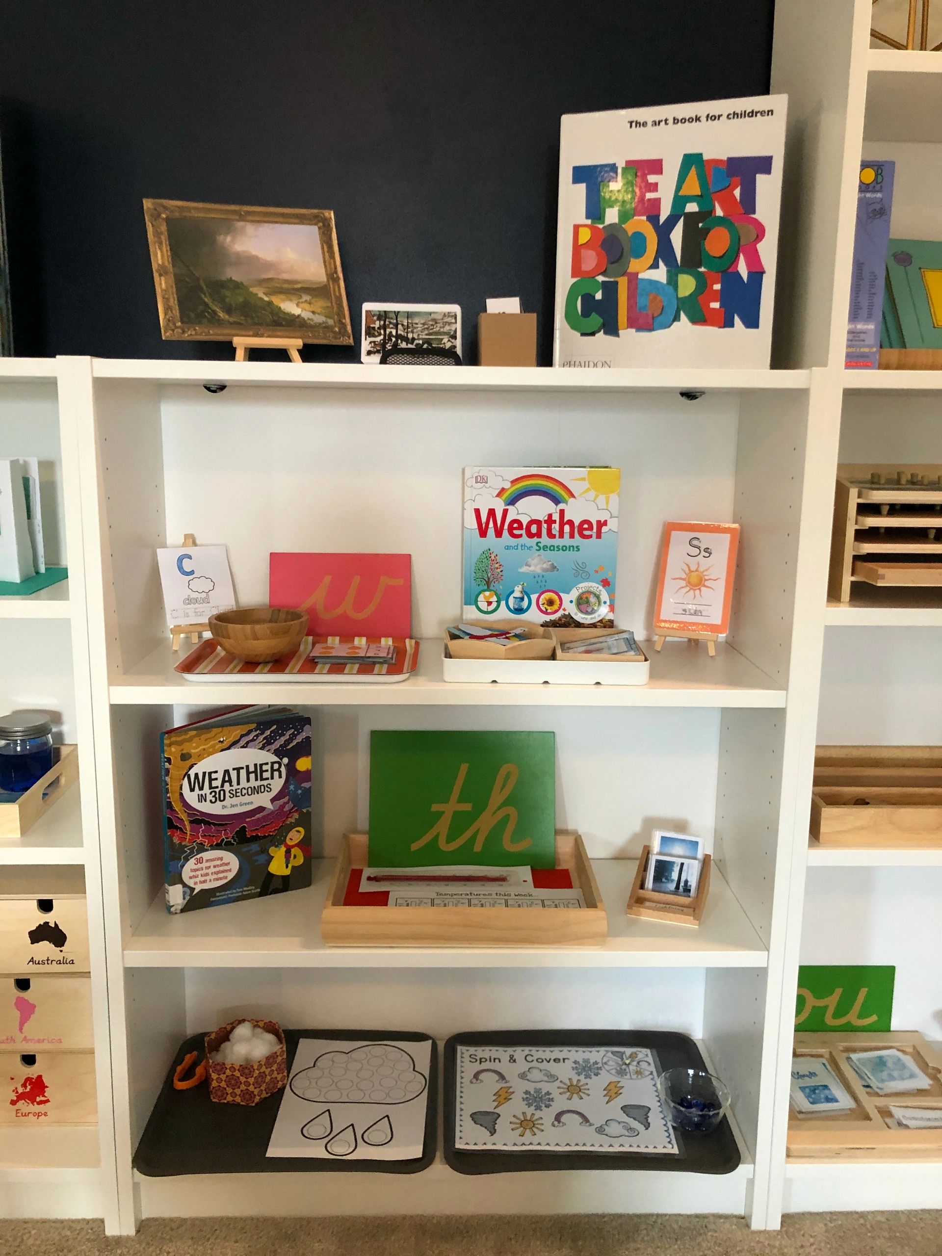 Weather & Clouds Unit