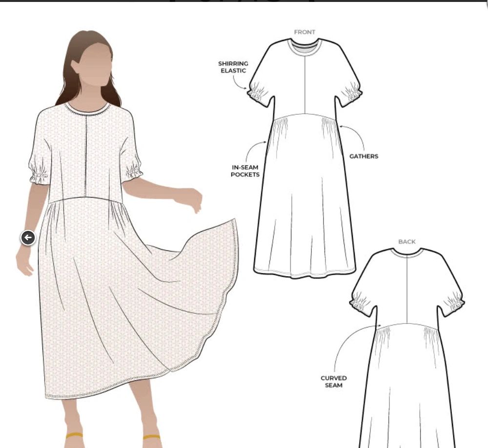 Eileen Dress- Style Arc Paper Pattern- Sizes 4-16, 10-22, 18-30, 28-36
